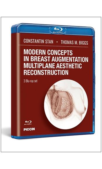 Modern concepts in breast augmentation multiplane aesthetic ...